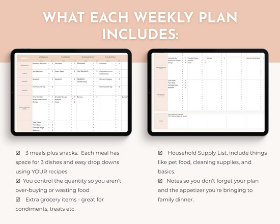 Digital Meal Planner – confidentcoin